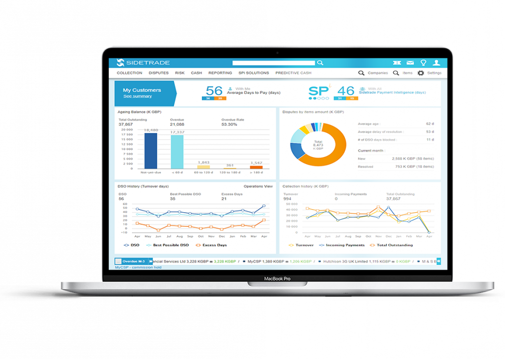 ‘Show me the Money!’ – trends in improving your cash collection ...