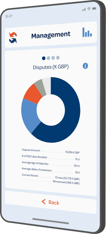 Sidetrade - AI-Powered Order-to-Cash platform
